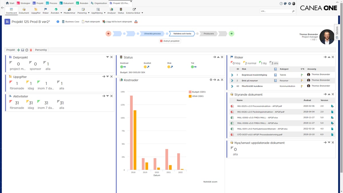 CANEA ONE – IT-support for your management system