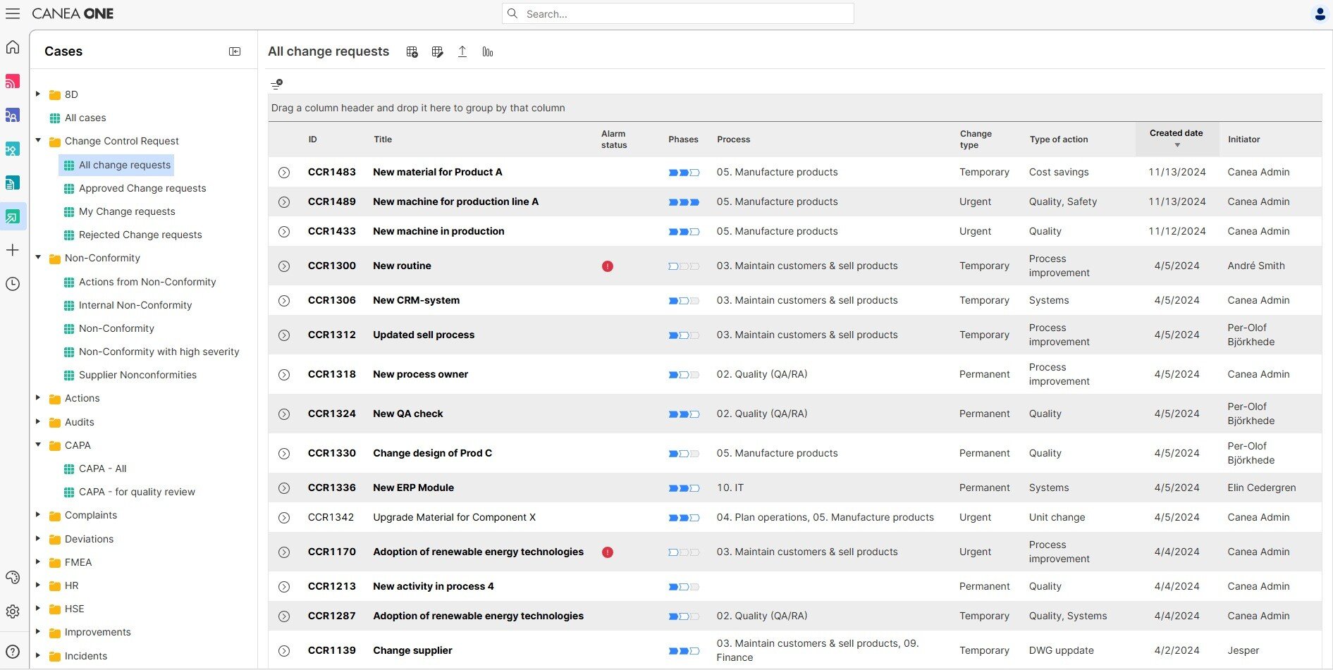 CANEA ONE – Selecting The Right eQMS for Your Business