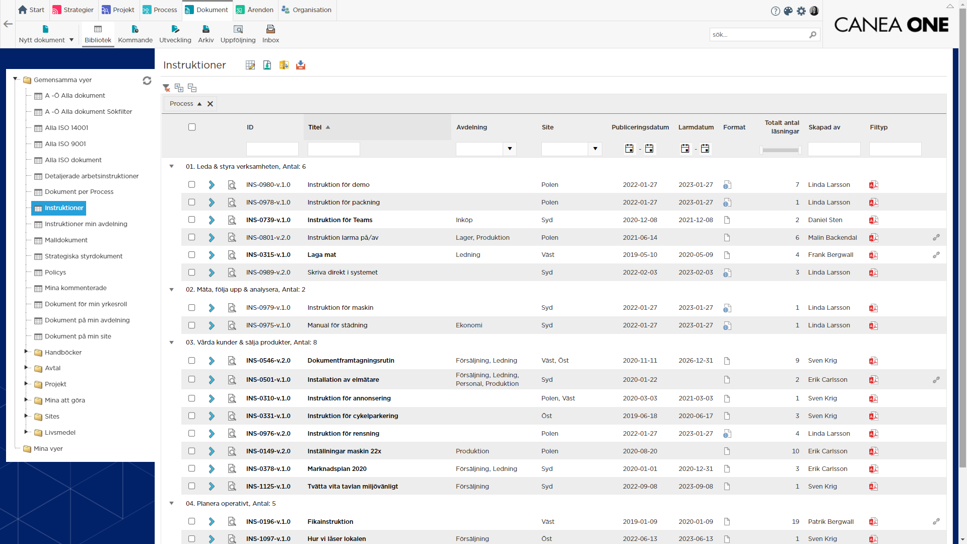 Document management | CANEA