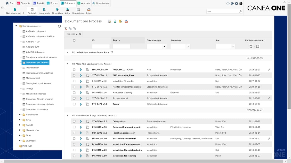 Energy and environment CANEA ONE