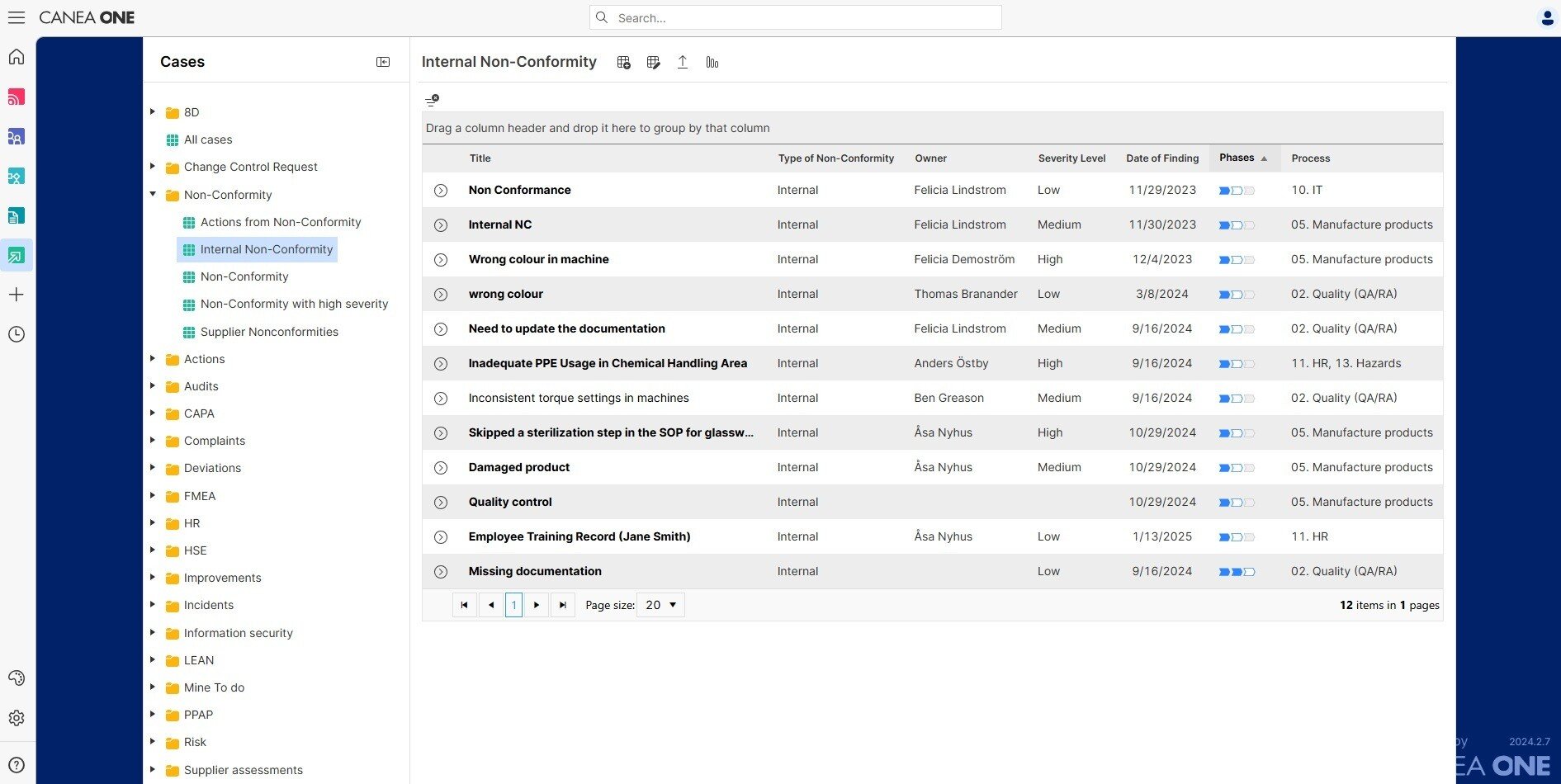 CANEA ONE – Selecting The Right eQMS for Your Business