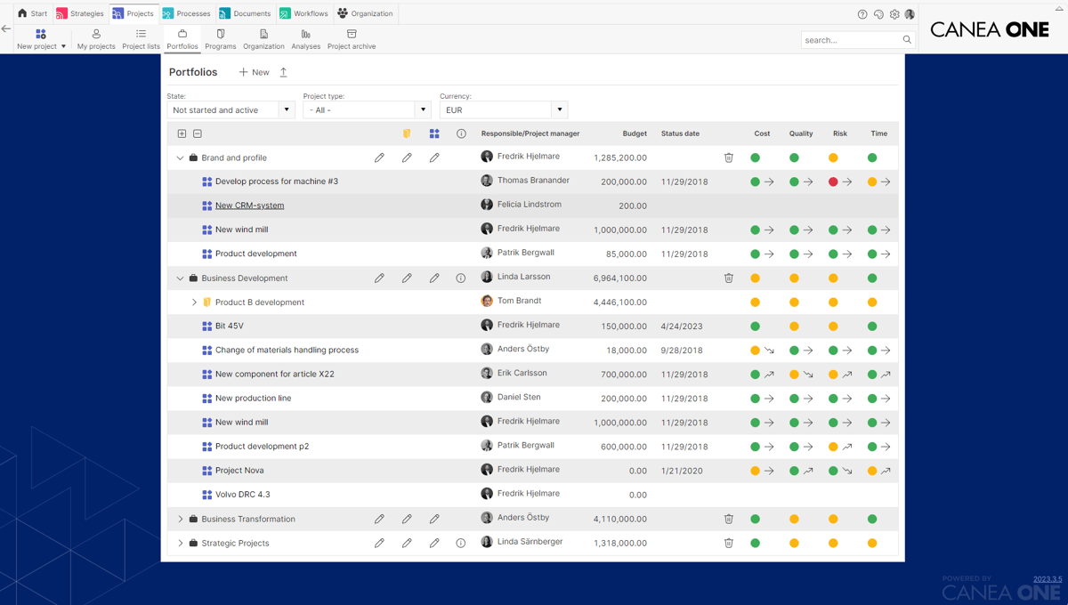Manufacturing | CANEA ONE