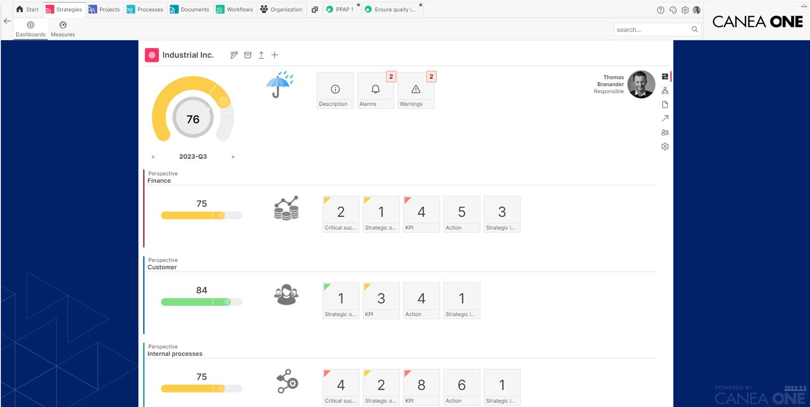 Manufacturing | CANEA ONE