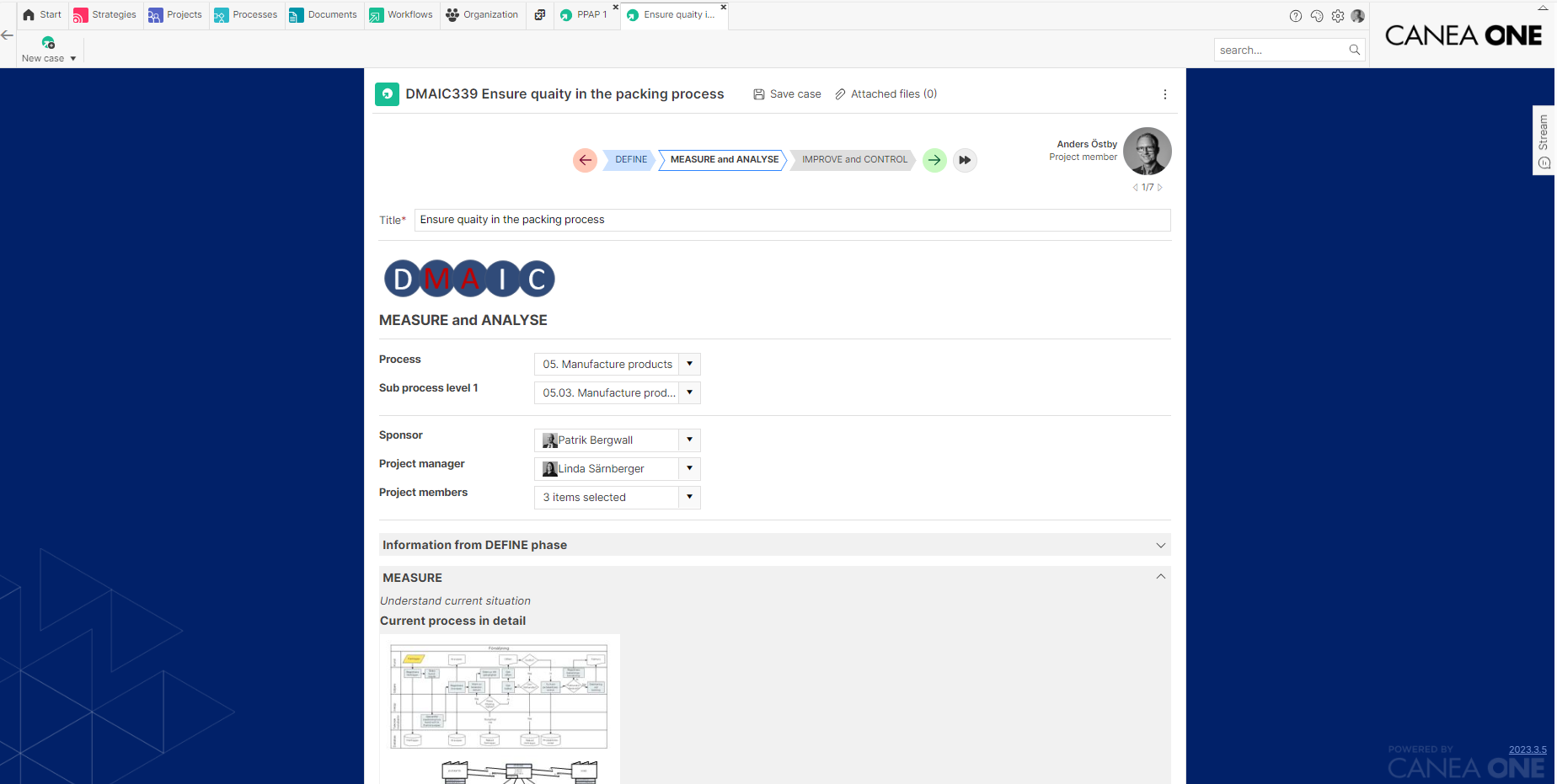 Manufacturing | CANEA ONE