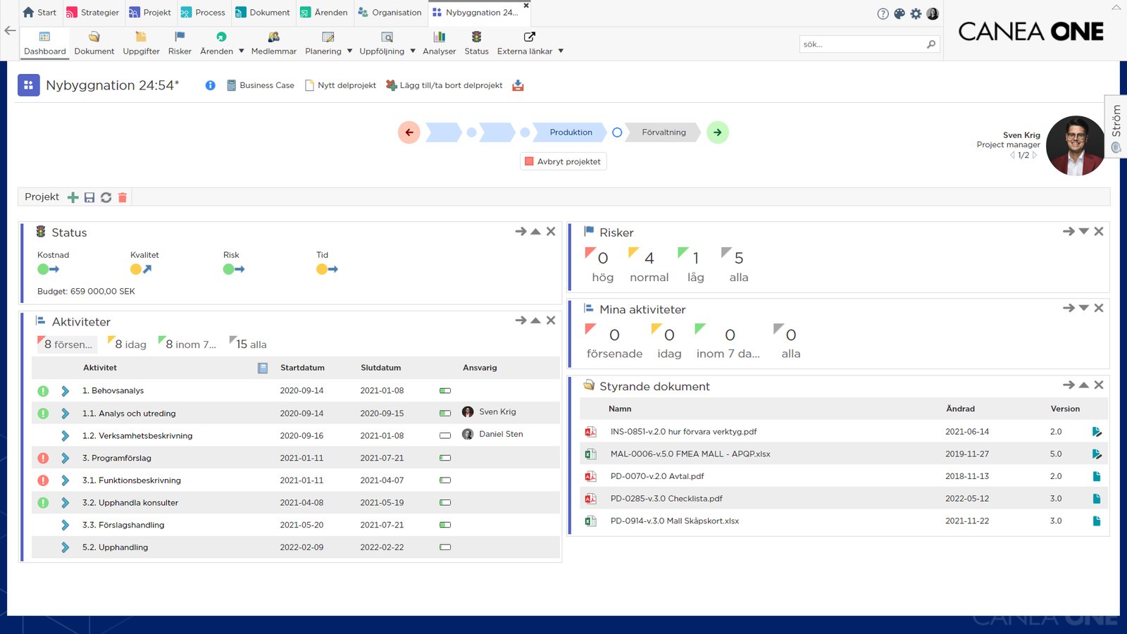 Public sector | CANEA ONE