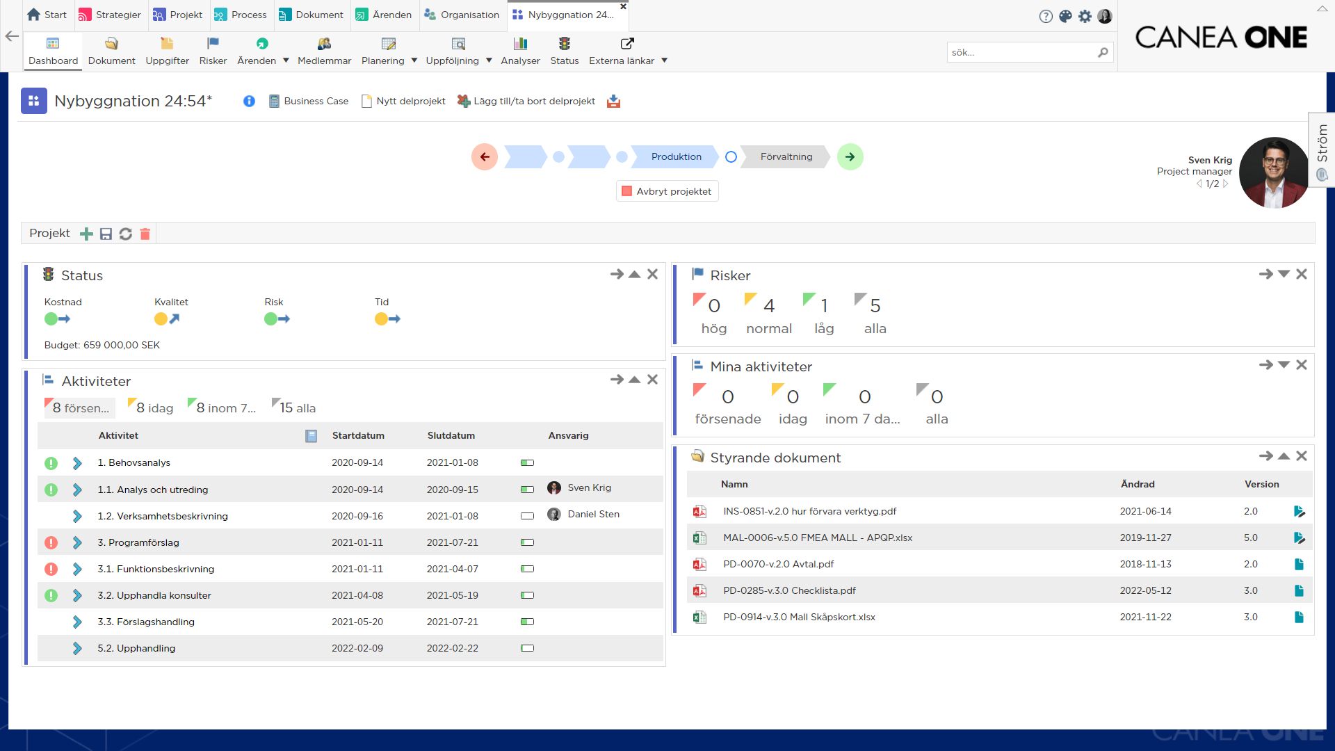 Public sector | CANEA ONE