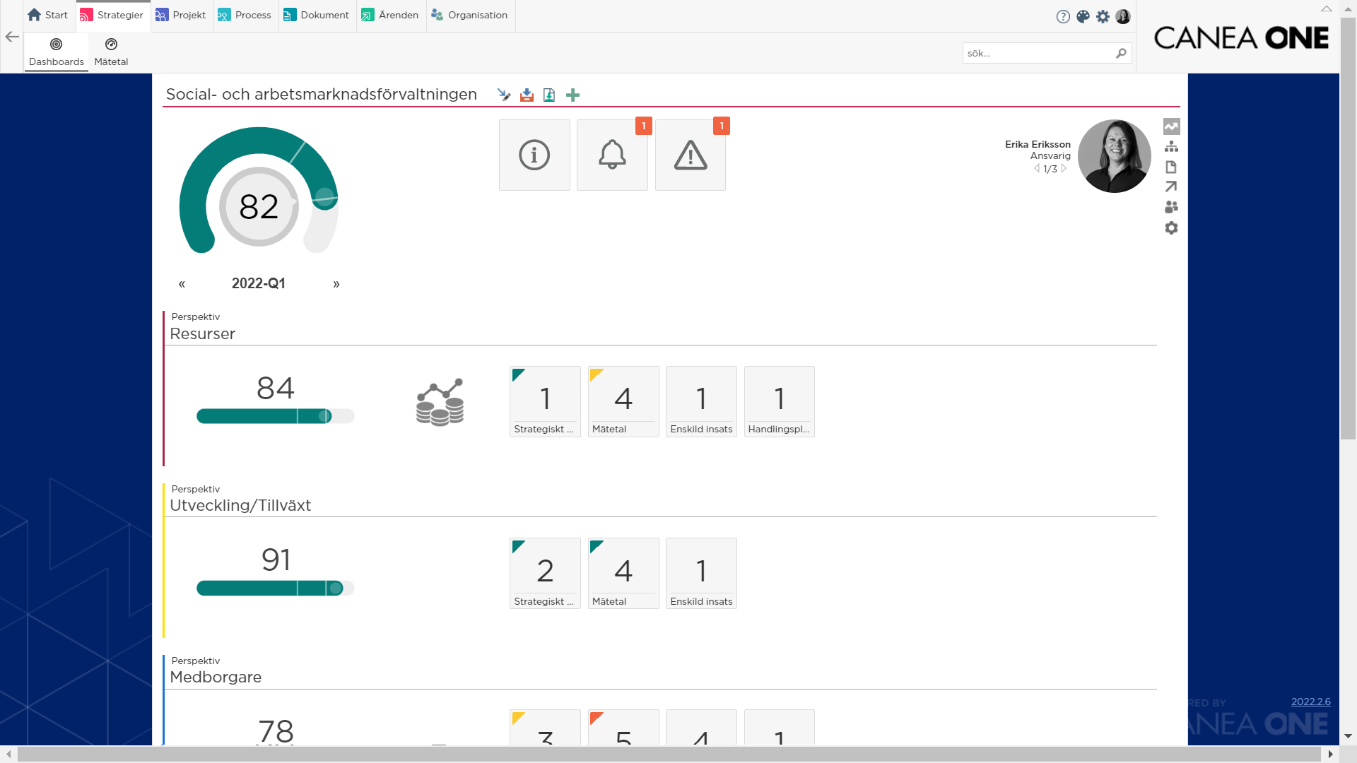 Public sector | CANEA ONE
