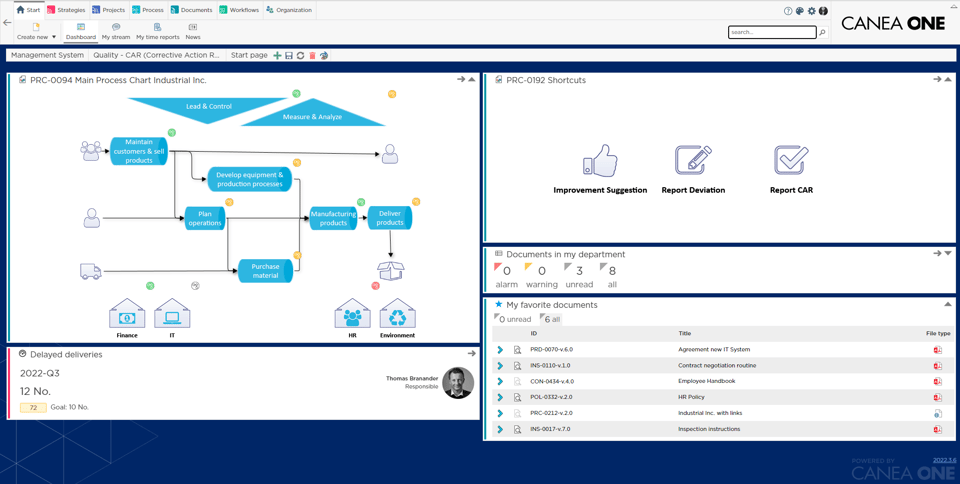 Document management software | CANEA