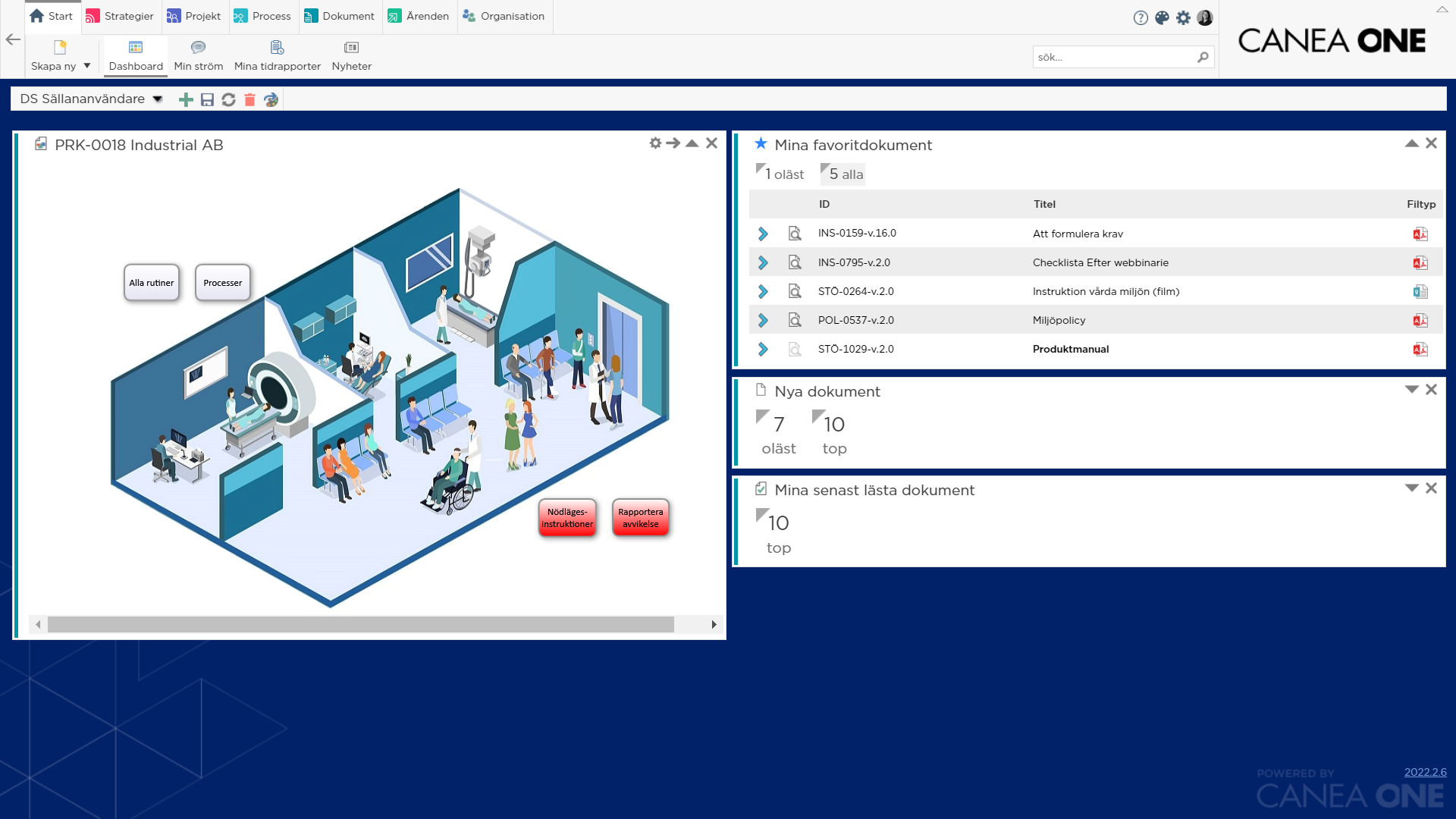 Health and social care | CANEA ONE